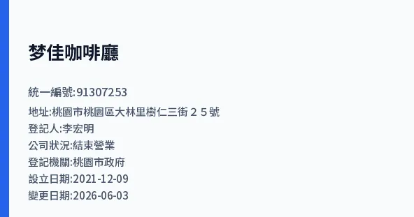 梦佳咖啡廳的照片-統編 91307253(桃園市) 公司登記資料與營業項目詳細圖表