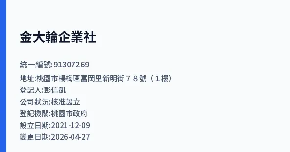 金大輪企業社的照片-統編 91307269(桃園市) 公司登記資料與營業項目詳細圖表