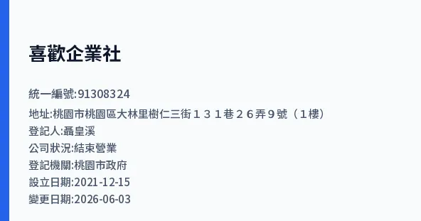 喜歡企業社的照片-統編 91308324(桃園市) 公司登記資料與營業項目詳細圖表