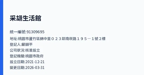 采翃生活館的照片-統編 91309695(桃園市) 公司登記資料與營業項目詳細圖表