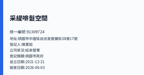 采緹啡髮空間的照片-統編 91309724(桃園市) 公司登記資料與營業項目詳細圖表