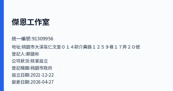 傑恩工作室的照片-統編 91309956(桃園市) 公司登記資料與營業項目詳細圖表