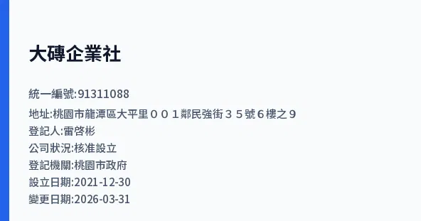 大磚企業社的照片-統編 91311088(桃園市) 公司登記資料與營業項目詳細圖表