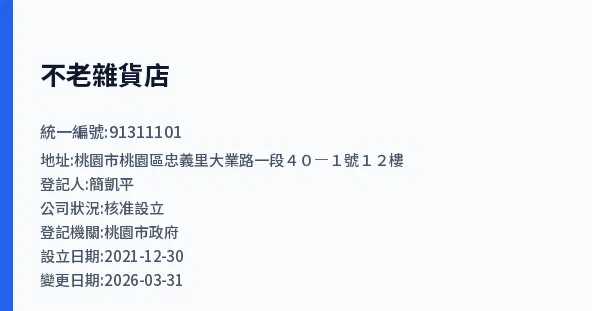不老雜貨店的照片-統編 91311101(桃園市) 公司登記資料與營業項目詳細圖表