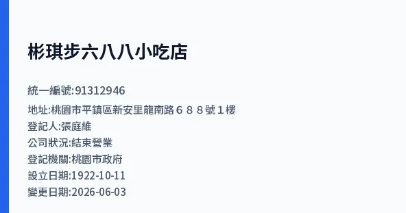 彬琪步六八八小吃店的照片-統編 91312946(桃園市) 公司登記資料與營業項目詳細圖表