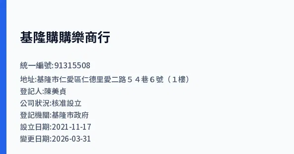 基隆購購樂商行的照片-統編 91315508(基隆市) 公司登記資料與營業項目詳細圖表