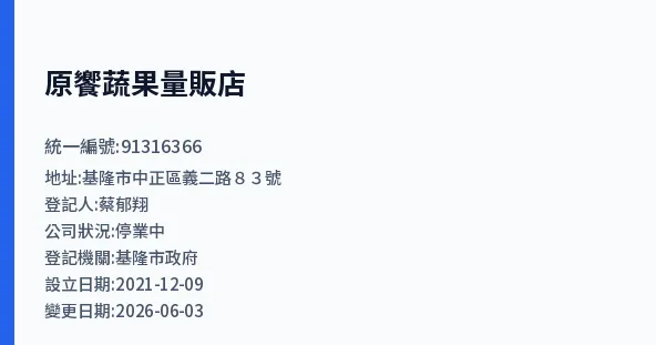 原饗蔬果量販店的照片-統編 91316366(基隆市) 公司登記資料與營業項目詳細圖表