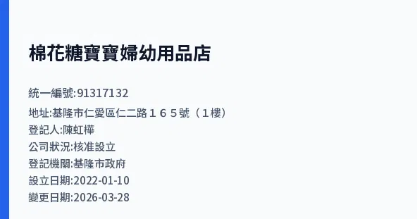 棉花糖寶寶婦幼用品店的照片-統編 91317132(基隆市) 公司登記資料與營業項目詳細圖表