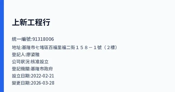 上新工程行的照片-統編 91318006(基隆市) 公司登記資料與營業項目詳細圖表