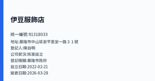 伊豆服飾店的照片-統編 91318033(基隆市) 公司登記資料與營業項目詳細圖表