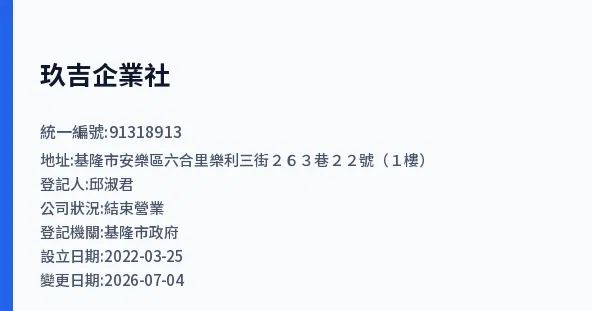 玖吉企業社的照片-統編 91318913(基隆市) 公司登記資料與營業項目詳細圖表