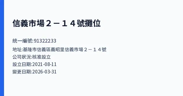 信義市場2-14號攤位的照片-統編 91322233(基隆市) 公司登記資料與營業項目詳細圖表