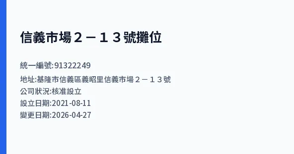 信義市場2-13號攤位的照片-統編 91322249(基隆市) 公司登記資料與營業項目詳細圖表
