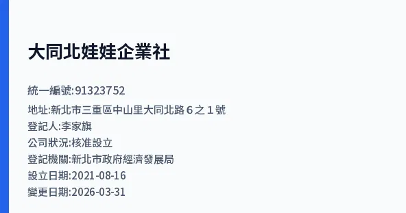 大同北娃娃企業社的照片-統編 91323752(新北市) 公司登記資料與營業項目詳細圖表