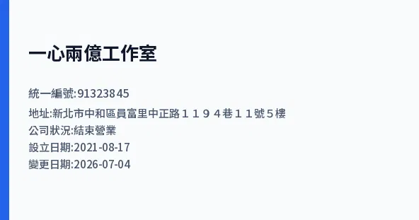 一心兩億工作室的照片-統編 91323845(新北市) 公司登記資料與營業項目詳細圖表