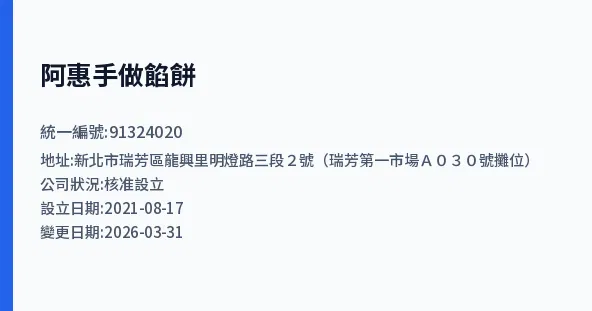阿惠手做餡餅的照片-統編 91324020(新北市) 公司登記資料與營業項目詳細圖表