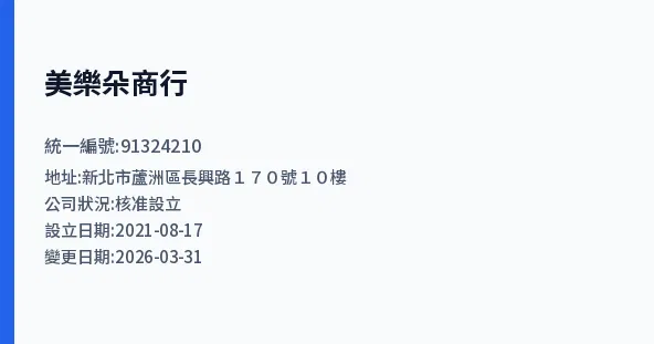 美樂朵商行的照片-統編 91324210(新北市) 公司登記資料與營業項目詳細圖表