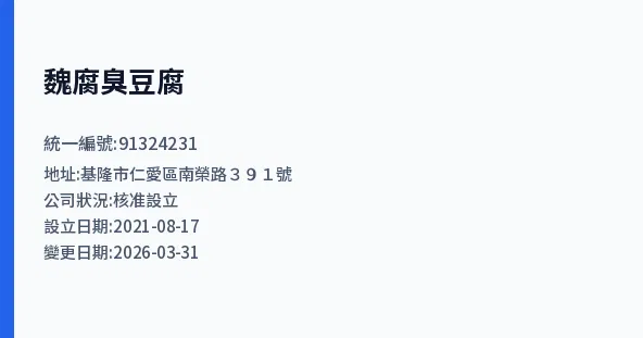 魏腐臭豆腐的照片-統編 91324231(基隆市) 公司登記資料與營業項目詳細圖表