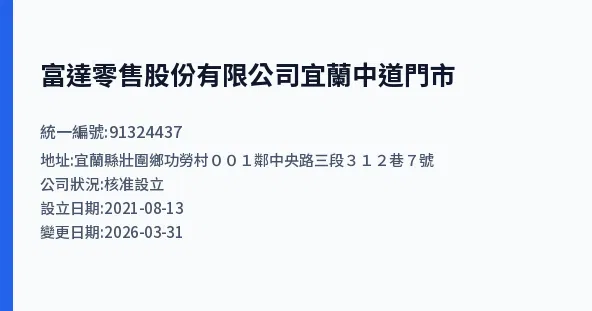 富達零售股份有限公司宜蘭中道門市的照片-統編 91324437(宜蘭縣) 公司登記資料與營業項目詳細圖表