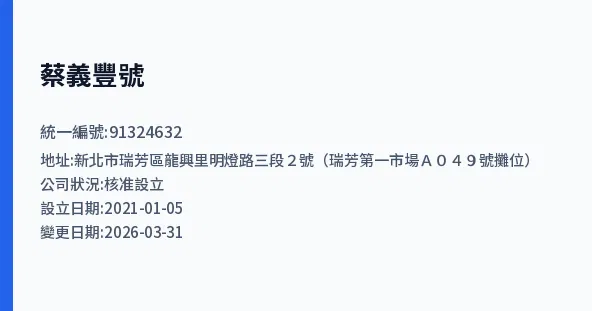 蔡義豐號的照片-統編 91324632(新北市) 公司登記資料與營業項目詳細圖表