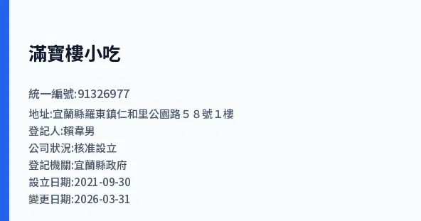 滿寶樓小吃的照片-統編 91326977(宜蘭縣) 公司登記資料與營業項目詳細圖表