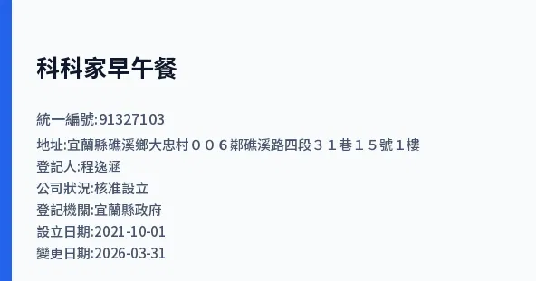 科科家早午餐的照片-統編 91327103(宜蘭縣) 公司登記資料與營業項目詳細圖表