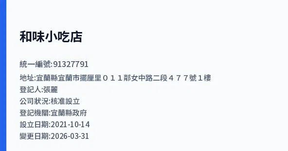 和味小吃店的照片-統編 91327791(宜蘭縣) 公司登記資料與營業項目詳細圖表