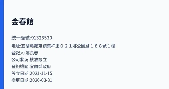 金春館的照片-統編 91328530(宜蘭縣) 公司登記資料與營業項目詳細圖表