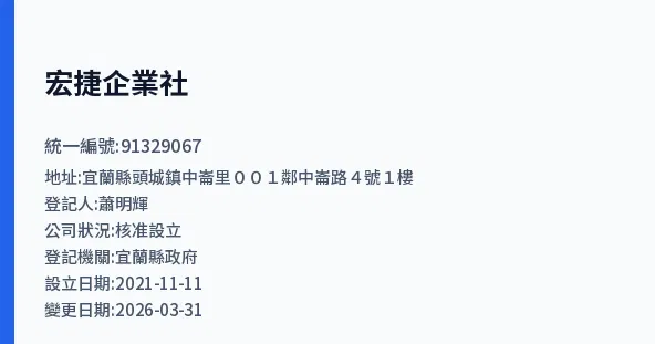 宏捷企業社的照片-統編 91329067(宜蘭縣) 公司登記資料與營業項目詳細圖表
