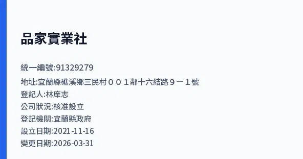 品家實業社的照片-統編 91329279(宜蘭縣) 公司登記資料與營業項目詳細圖表