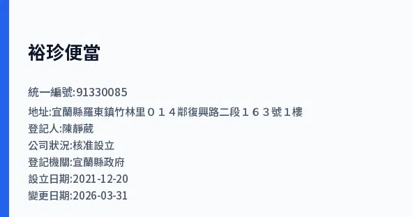 裕珍便當的照片-統編 91330085(宜蘭縣) 公司登記資料與營業項目詳細圖表