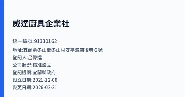 威達廚具企業社的照片-統編 91330162(宜蘭縣) 公司登記資料與營業項目詳細圖表