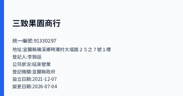 三致果園商行的照片-統編 91330297(宜蘭縣) 公司登記資料與營業項目詳細圖表