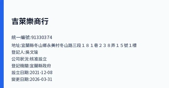 吉萊樂商行的照片-統編 91330374(宜蘭縣) 公司登記資料與營業項目詳細圖表