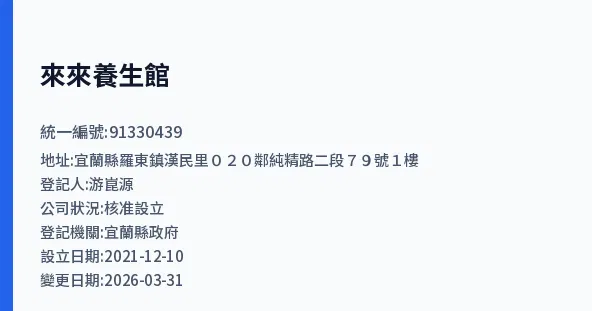 來來養生館的照片-統編 91330439(宜蘭縣) 公司登記資料與營業項目詳細圖表