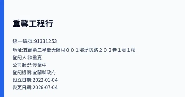 重馨工程行的照片-統編 91331253(宜蘭縣) 公司登記資料與營業項目詳細圖表
