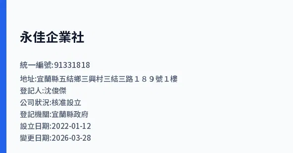 永佳企業社的照片-統編 91331818(宜蘭縣) 公司登記資料與營業項目詳細圖表