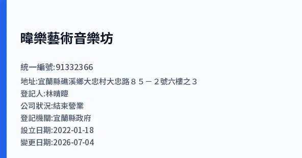 暐樂藝術音樂坊的照片-統編 91332366(宜蘭縣) 公司登記資料與營業項目詳細圖表