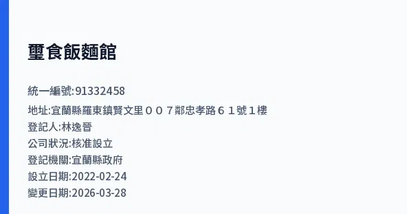 璽食飯麵館的照片-統編 91332458(宜蘭縣) 公司登記資料與營業項目詳細圖表