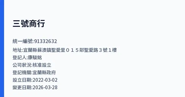 三號商行的照片-統編 91332632(宜蘭縣) 公司登記資料與營業項目詳細圖表