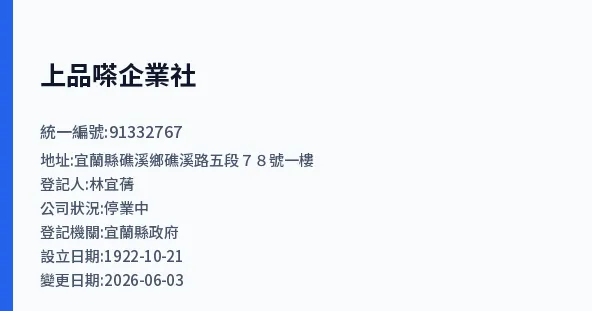 上品嗏企業社的照片-統編 91332767(宜蘭縣) 公司登記資料與營業項目詳細圖表