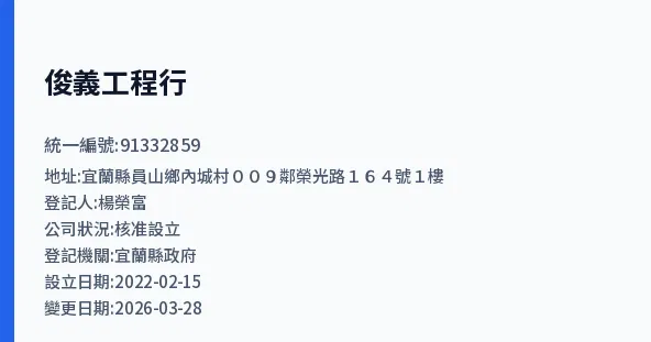 俊義工程行的照片-統編 91332859(宜蘭縣) 公司登記資料與營業項目詳細圖表