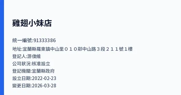 雞翅小妹店的照片-統編 91333386(宜蘭縣) 公司登記資料與營業項目詳細圖表