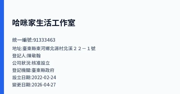 哈咪家生活工作室的照片-統編 91333463(臺東縣) 公司登記資料與營業項目詳細圖表