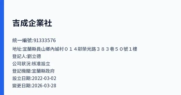 吉成企業社的照片-統編 91333576(宜蘭縣) 公司登記資料與營業項目詳細圖表