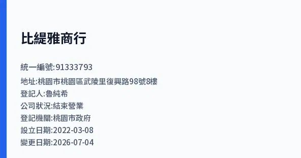 比緹雅商行的照片-統編 91333793(桃園市) 公司登記資料與營業項目詳細圖表