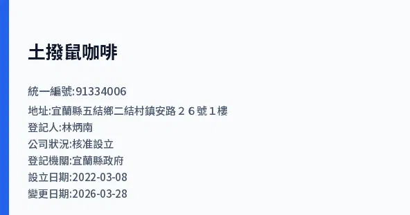 土撥鼠咖啡的照片-統編 91334006(宜蘭縣) 公司登記資料與營業項目詳細圖表