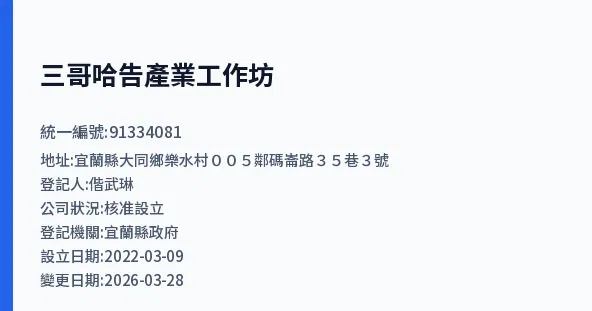 三哥哈告產業工作坊的照片-統編 91334081(宜蘭縣) 公司登記資料與營業項目詳細圖表