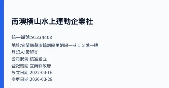 南澳橫山水上運動企業社的照片-統編 91334408(宜蘭縣) 公司登記資料與營業項目詳細圖表