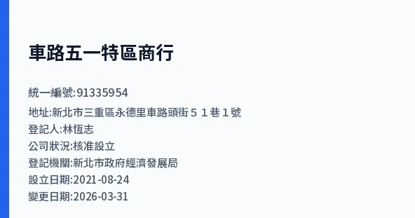 車路五一特區商行的照片-統編 91335954(新北市) 公司登記資料與營業項目詳細圖表